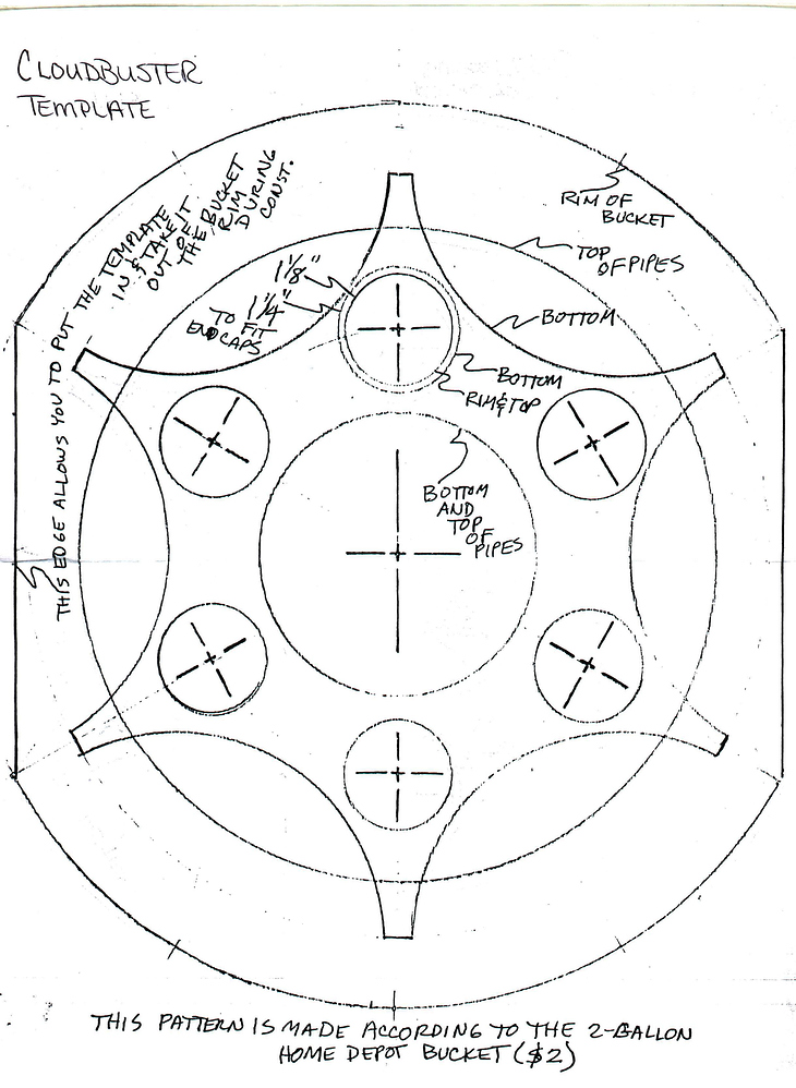 The Orgonite Cloudbuster (or chembuster): Construction details and ...